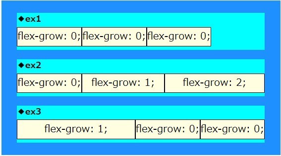 CSSのflex-growでフレックスコンテナーに生じた余白をアイテムに割り当てる: プログラミング学習アウトプットブログ