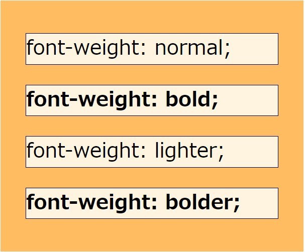 CSSのfont-weightで文字の太さを指定する: プログラミング学習アウトプットブログ
